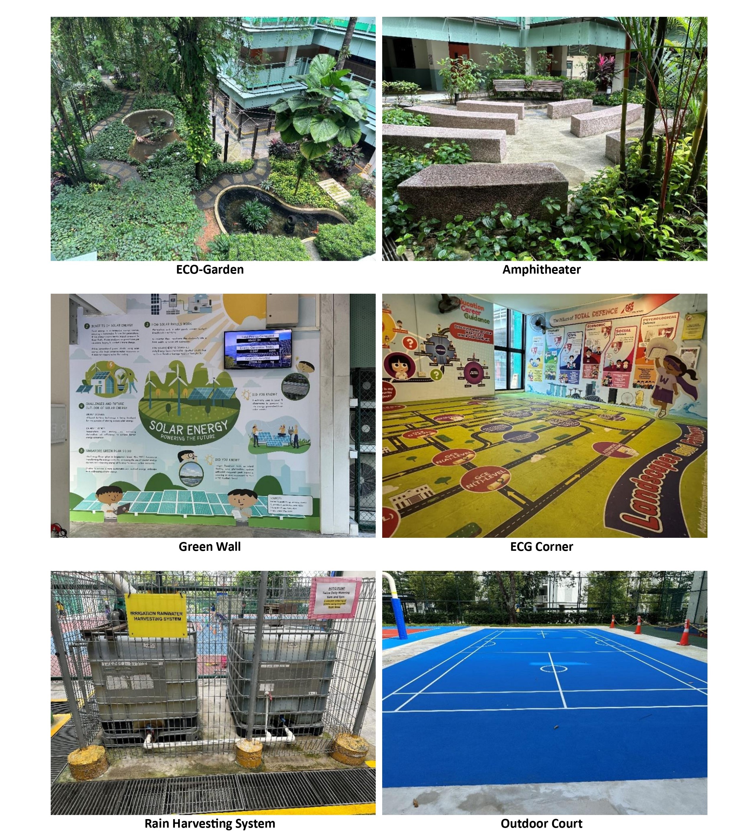 Learning Spaces